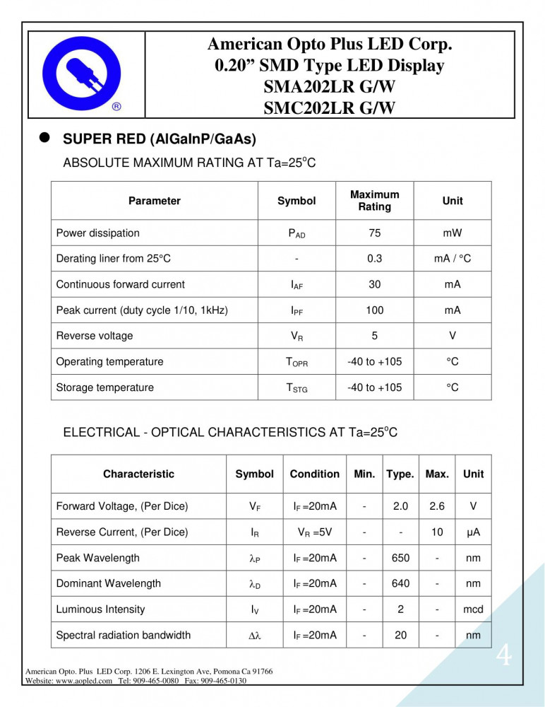 SMA202LR datasheet page 4