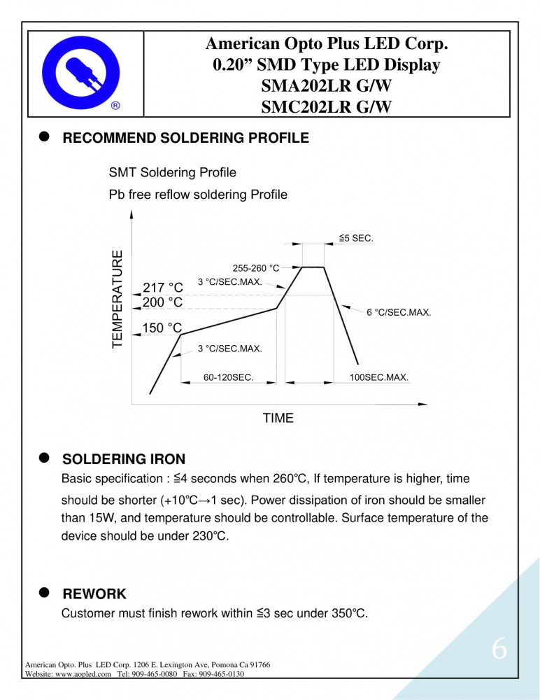 SMA202LR datasheet page 6