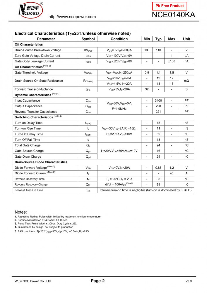 NCE0140KA datasheet page 2