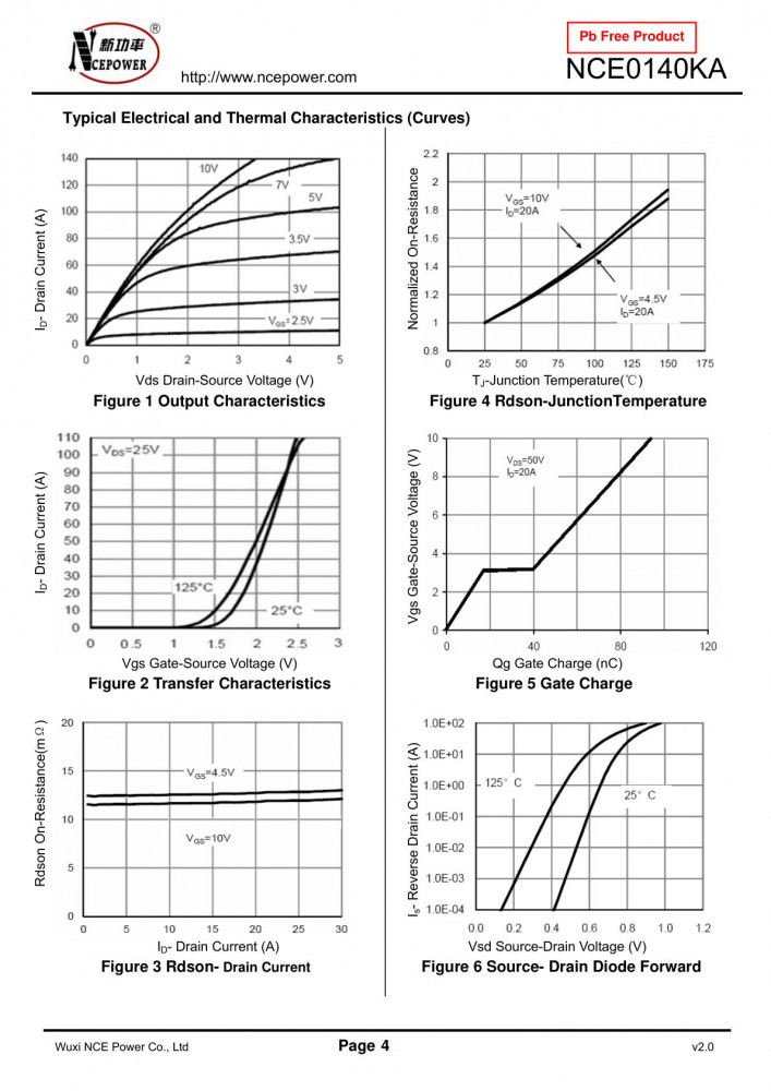 NCE0140KA datasheet page 4