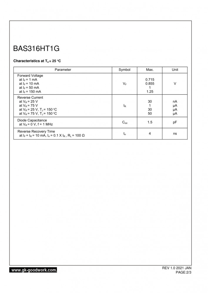 BAS16HT1G technical document page 2