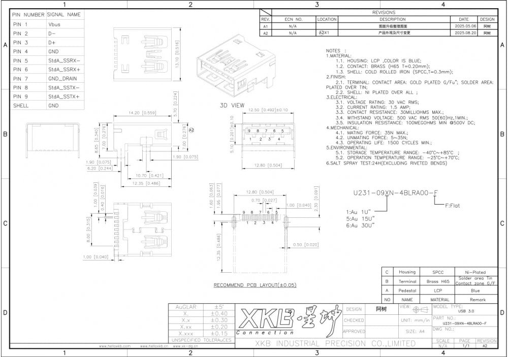 U231-091N-4BLRA00-F technical drawing page