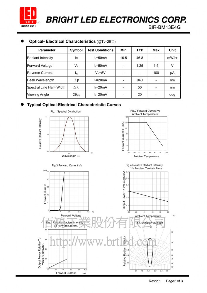 BIR-BM13E4G technical document page 2