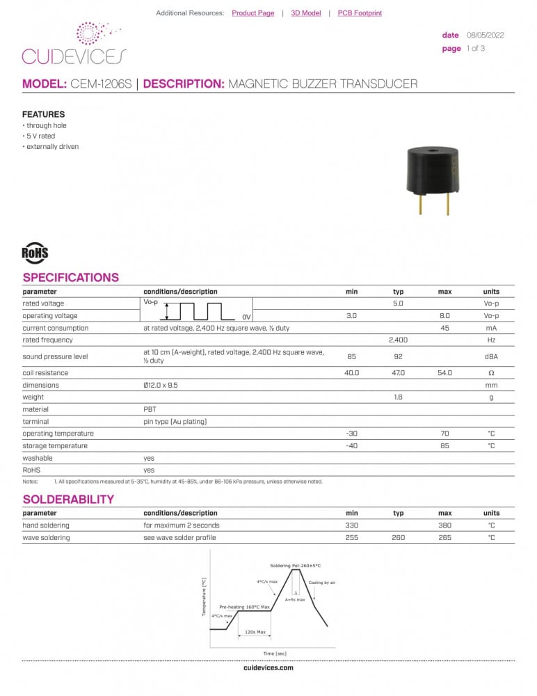 CEM-1206S datasheet page 1
