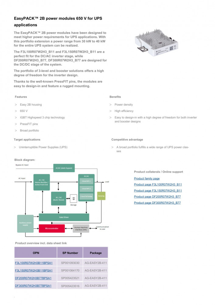 CY8CEVAL-062S2 technical document page 2