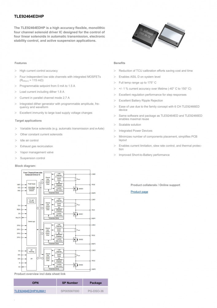 CY8CEVAL-062S2 technical document page 3