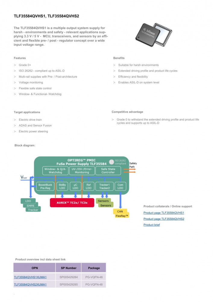 CY8CEVAL-062S2 technical document page 4