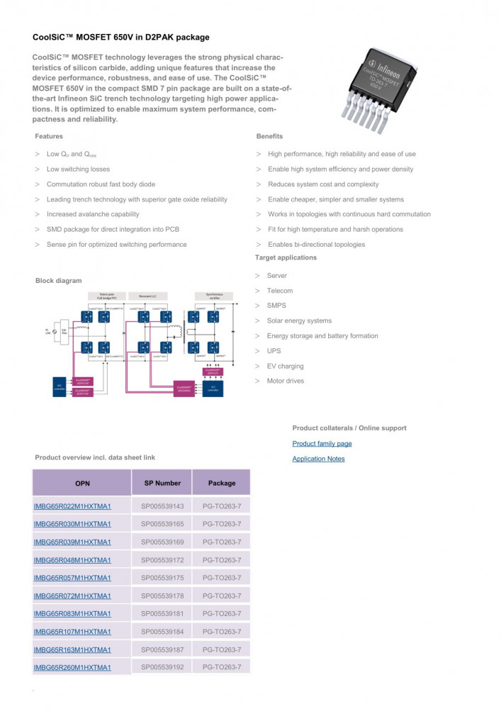 CY8CEVAL-062S2 technical document page 5