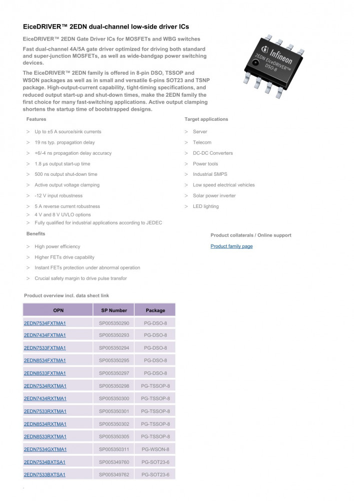 CY8CEVAL-062S2 technical document page 6