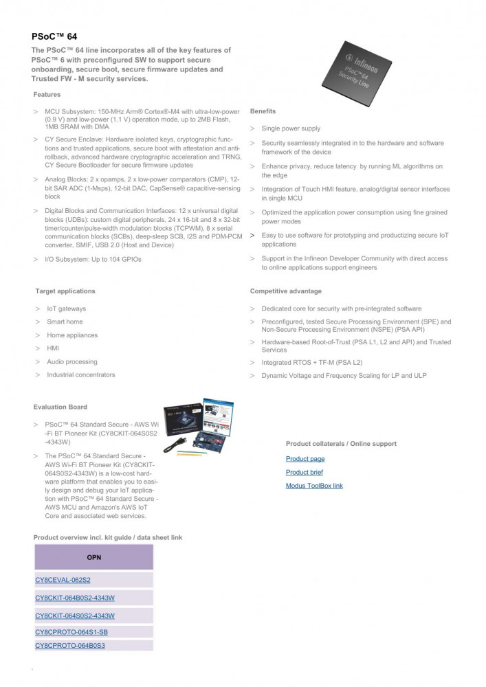 CY8CEVAL-062S2 technical document page 7