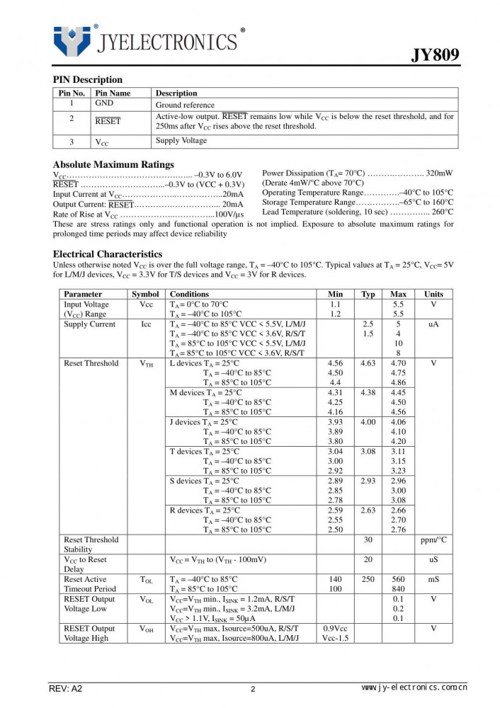 JY809ES3-SX datasheet page 2