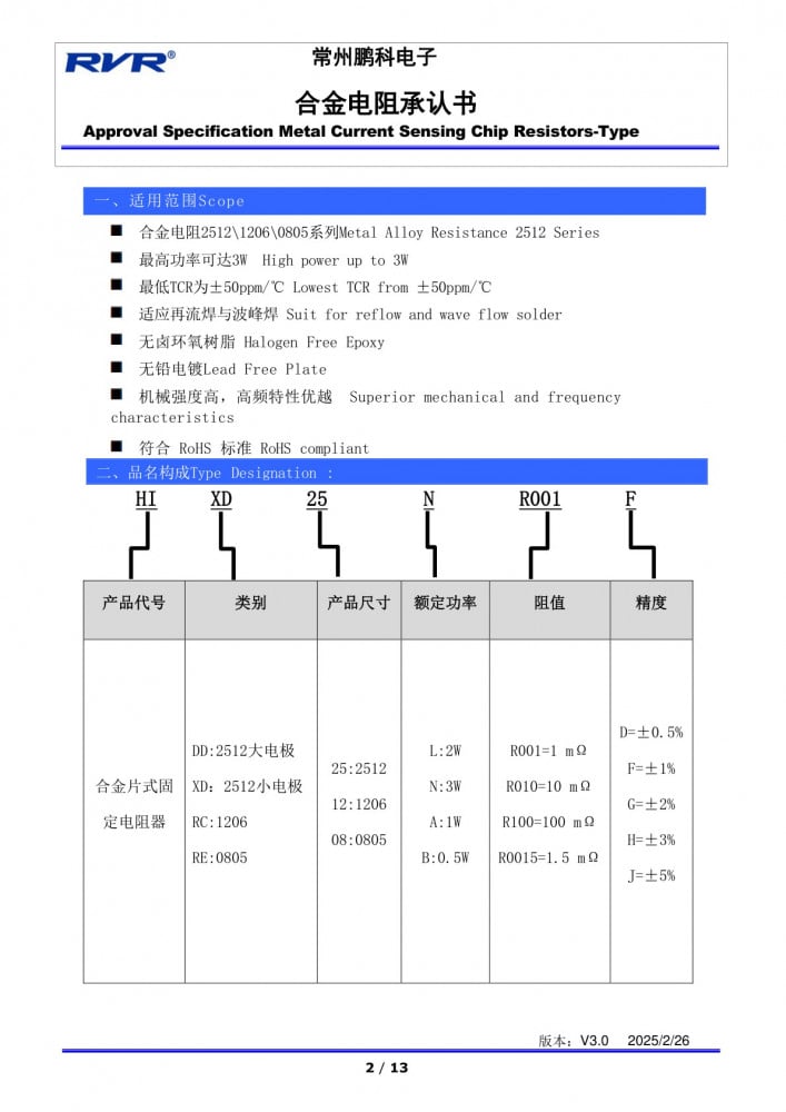 HIRC12AR020F approval specification page 2