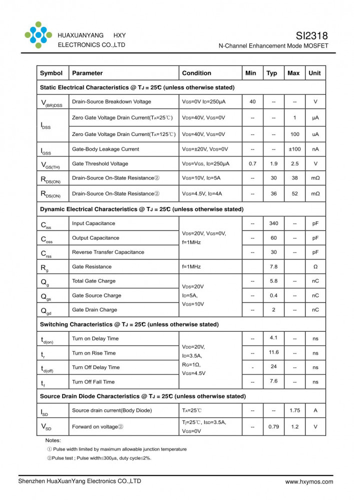 SI2318 datasheet page 2