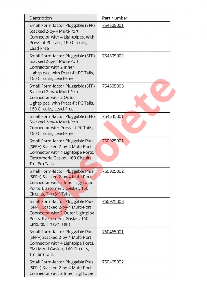 Tooling document page 3 for MOLEX 622029940