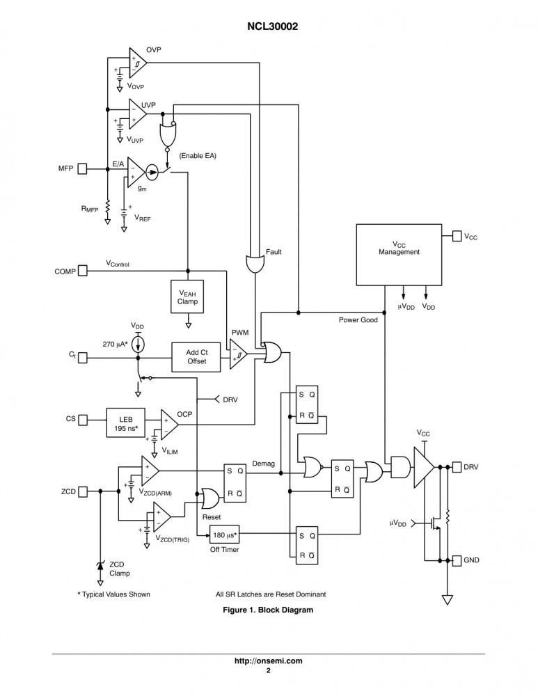 NCL30002 document page 2