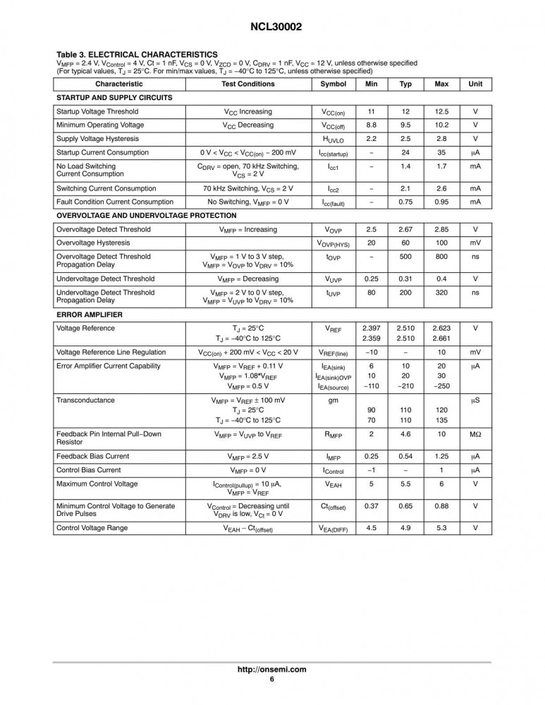 NCL30002 document page 6