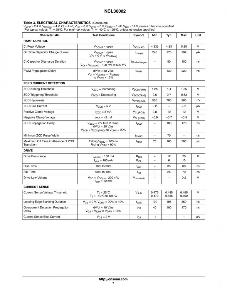 NCL30002 document page 7