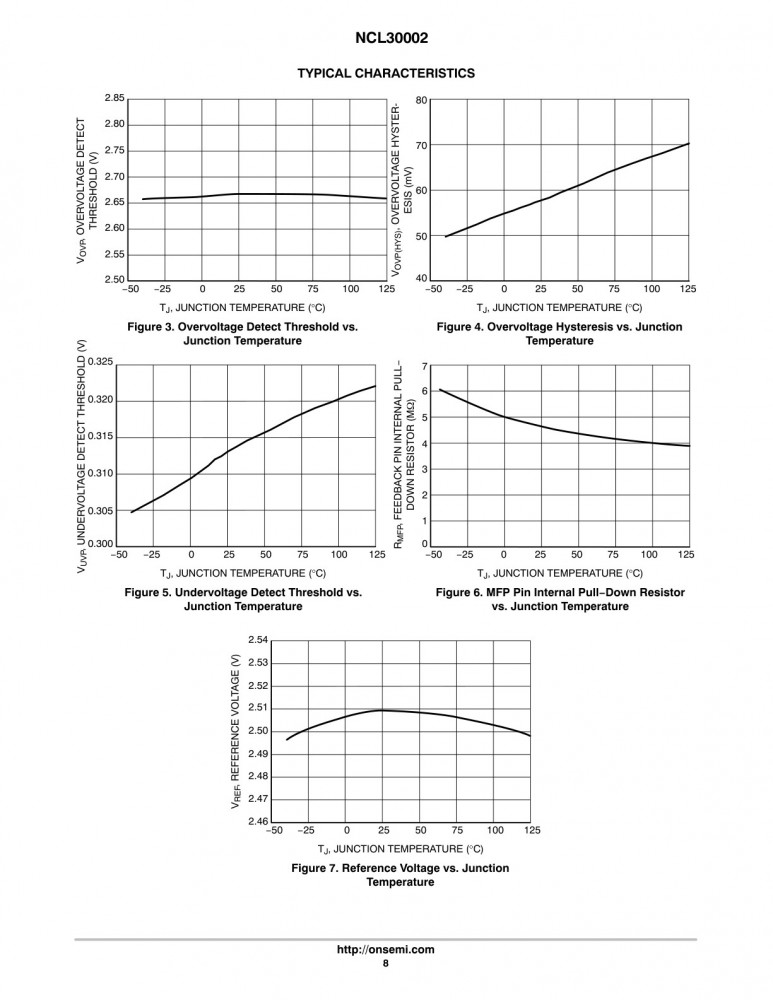 NCL30002 document page 8