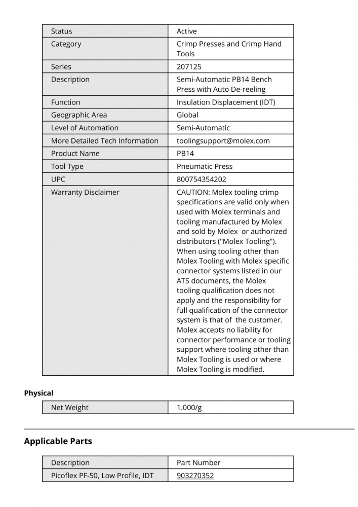 Product document page 2