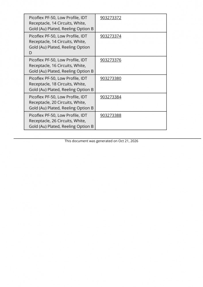 Product document page 5