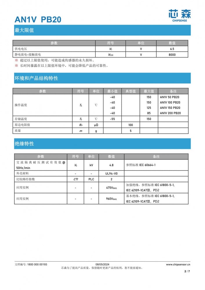 AN1V 200 PB20 datasheet page 2