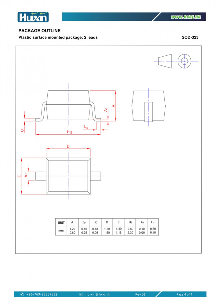 BZT52C3V6S datasheet page 4