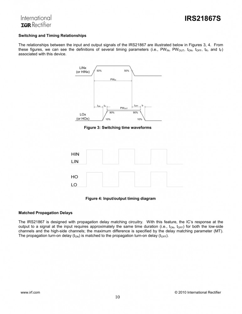 IRS21867SPBF datasheet page 10