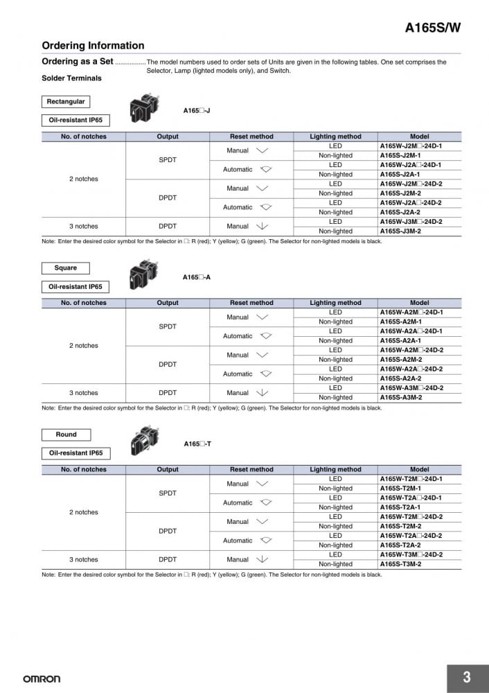 OMRON A165 series datasheet page 3