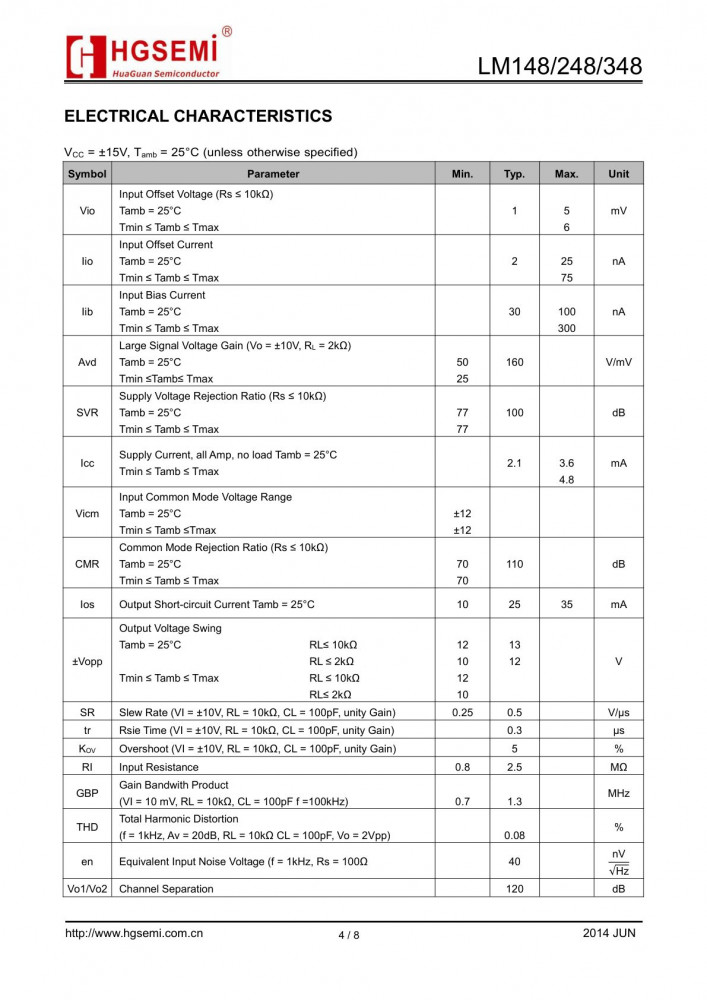 LM348 datasheet page 4