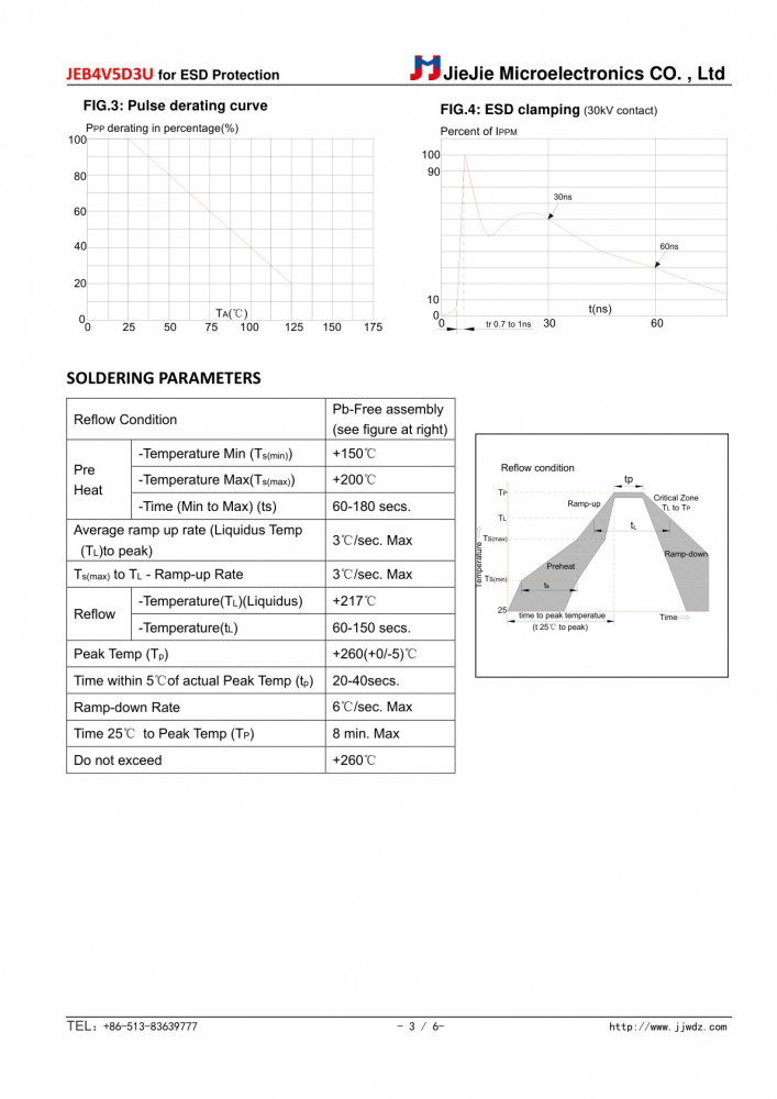JEB4V5D3U datasheet page 3