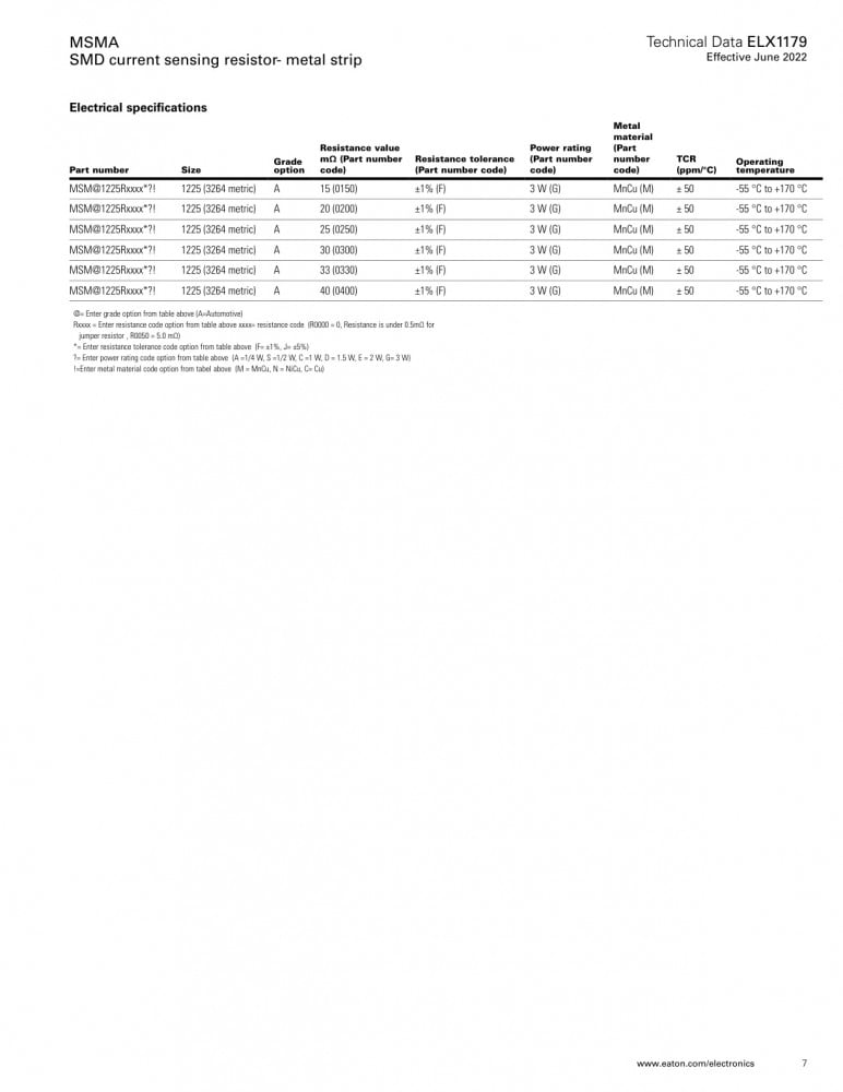 EATON MSMA technical document page 7