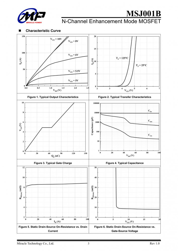 MSJ001B datasheet page 3