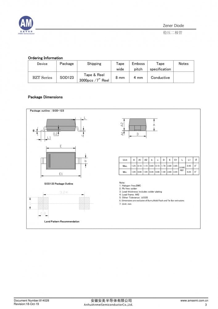 BZT52B12 datasheet page 3
