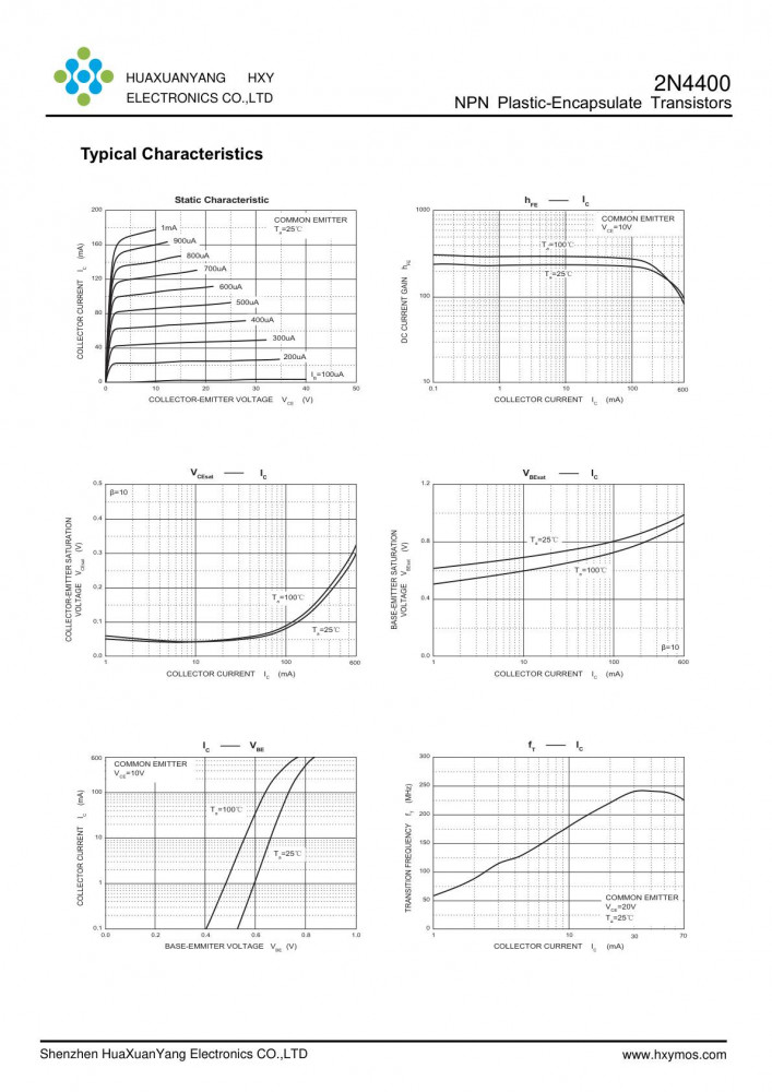 2N4400 datasheet page 2