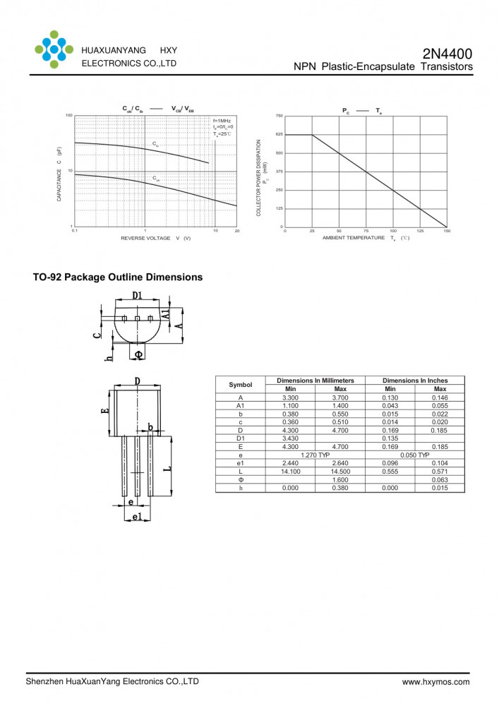 2N4400 datasheet page 3