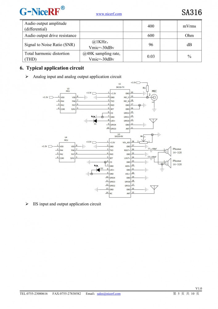 SA316 datasheet page 5