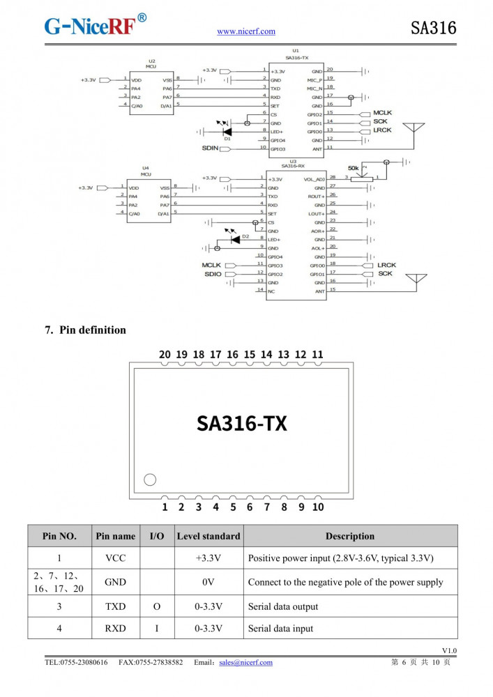 SA316 datasheet page 6