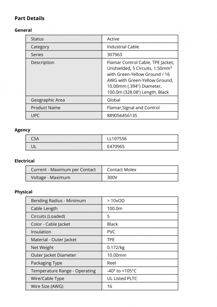Molex 1552400184 product document page 2