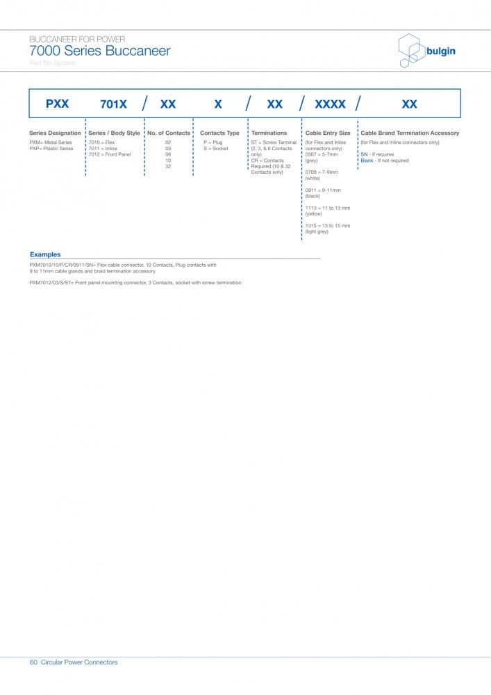 Bulgin 7000 Series document page 6