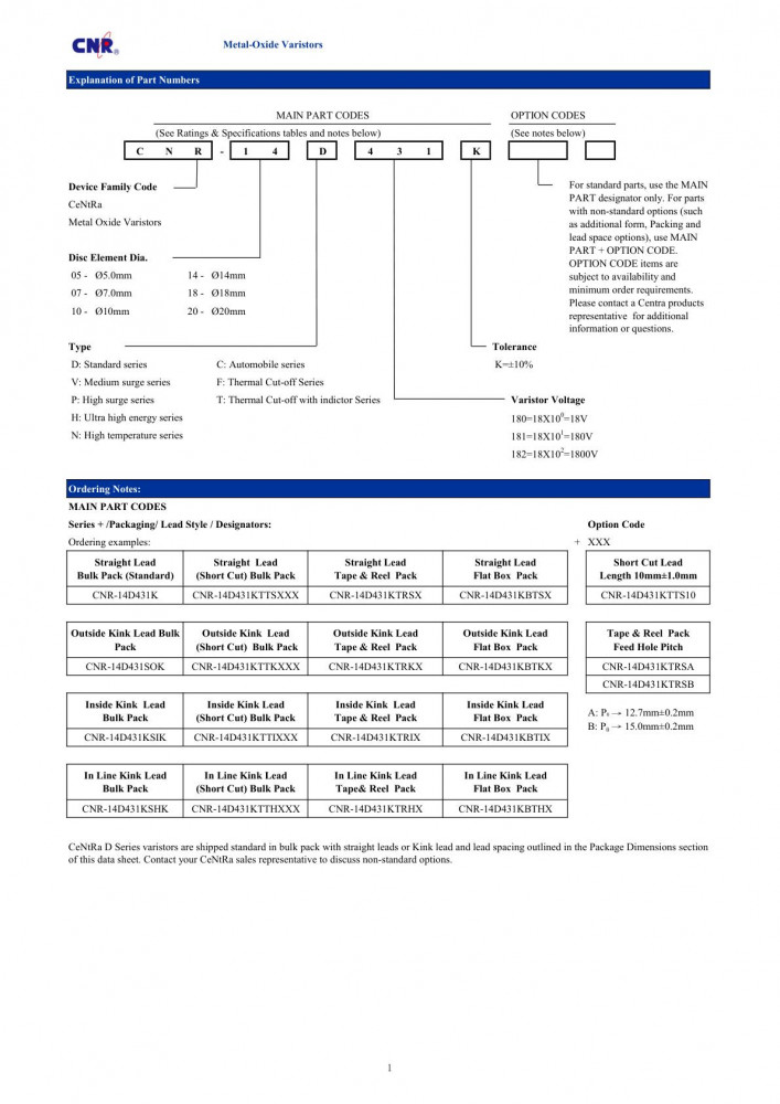RM14D431KD16ECN0 technical document page 2