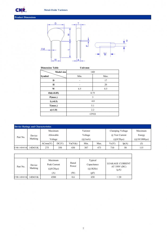 RM14D431KD16ECN0 technical document page 3