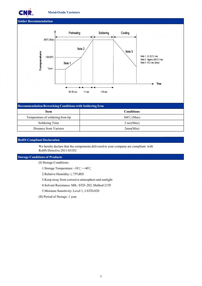 RM14D431KD16ECN0 technical document page 5