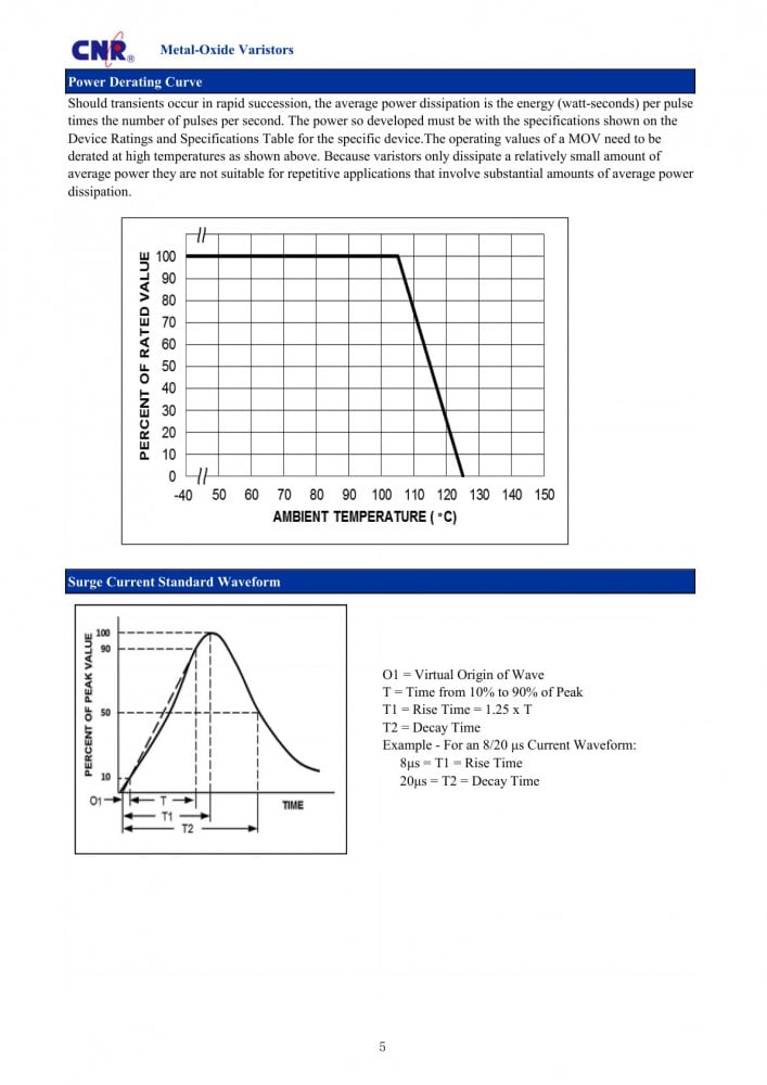 RM14D431KD16ECN0 technical document page 6