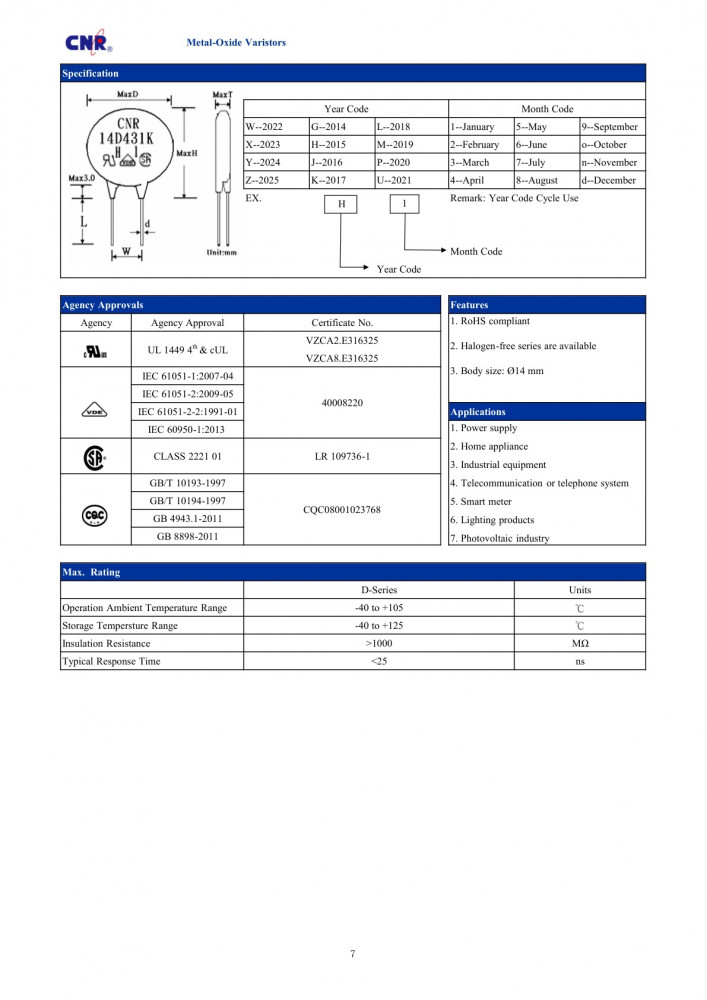 RM14D431KD16ECN0 technical document page 8