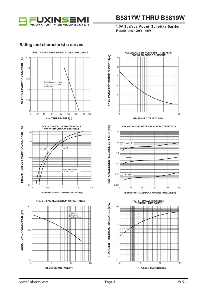 B5819W technical document page 2