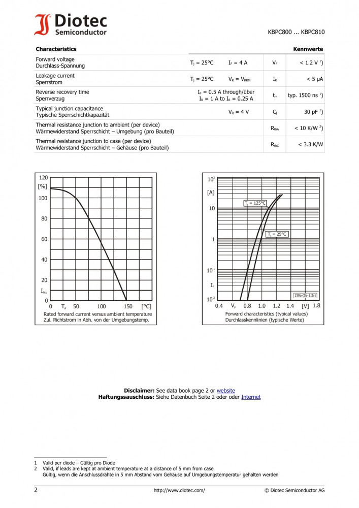 DIOTEC KBPC810 datasheet page 2
