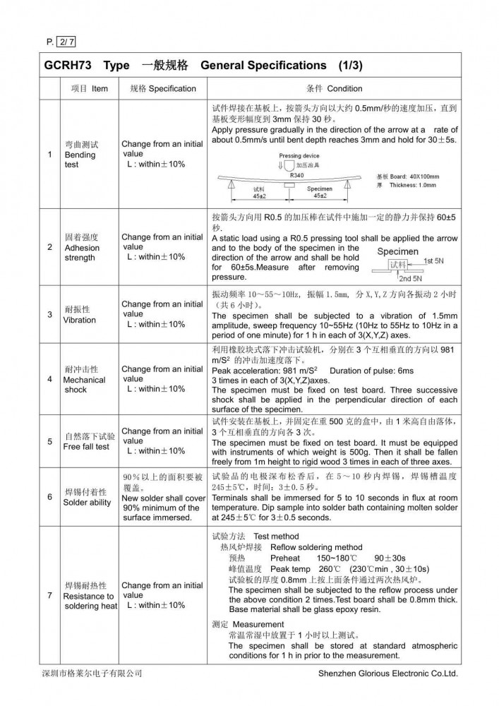 GCRH73 datasheet page 2