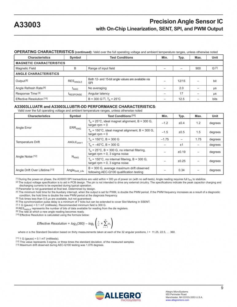 A33003 datasheet page 9