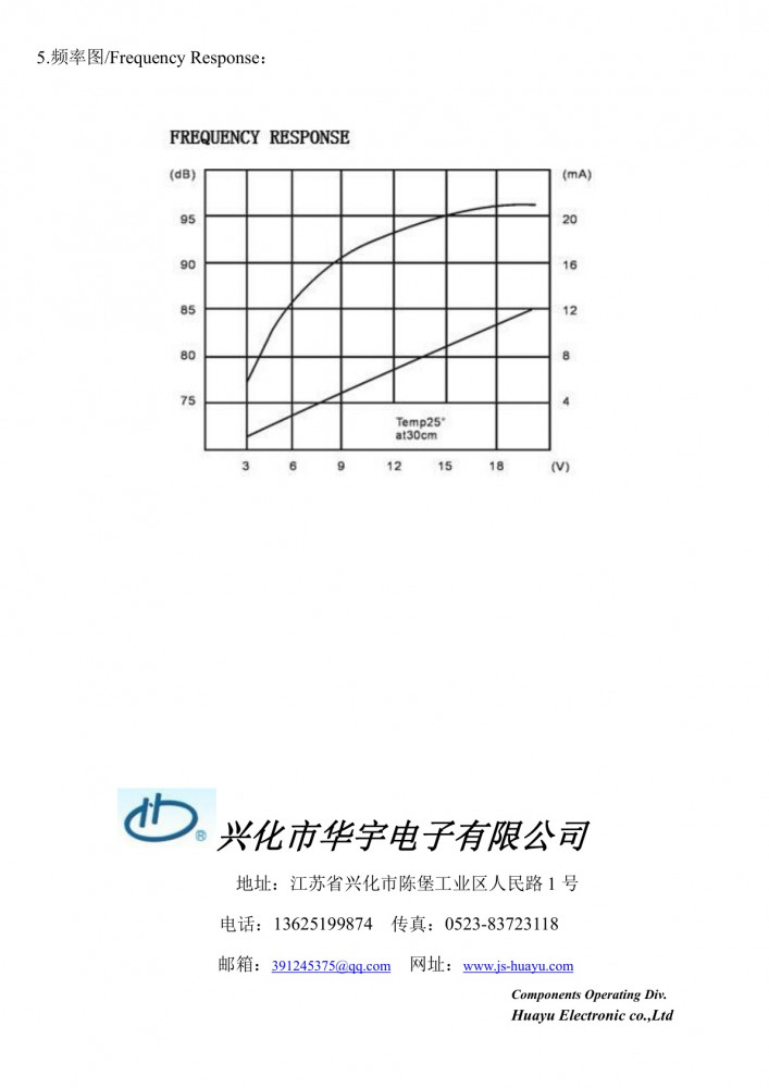 HYD-4216W specification page 4