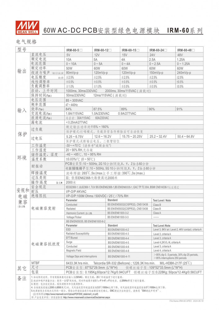 IRM-60-12 datasheet page 2